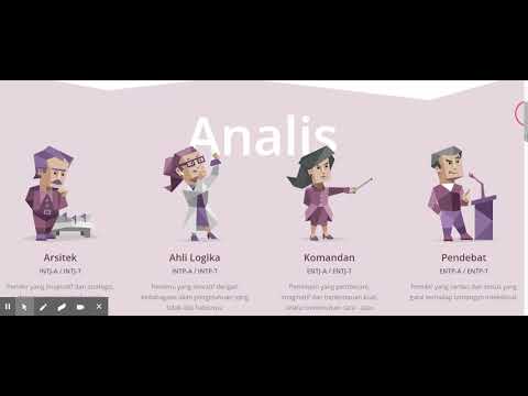 Cara Mengisi Tes Kepribadian Gratis | 16Personalities.