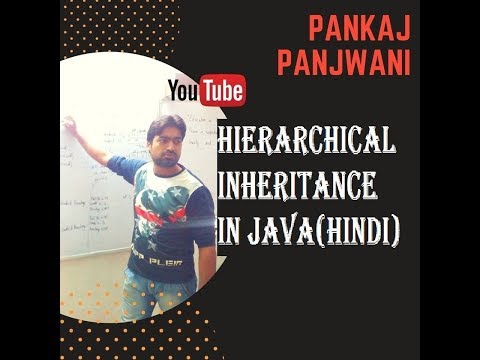 Learn Hierarchical Inheritance in Java By Pankaj Panjwani YCT Academy | Hindi - Mind Luster