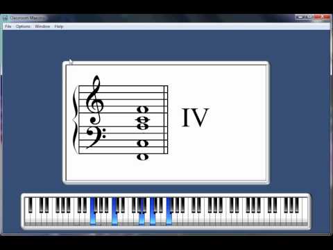 I-IV Chord Progression | beat4christ
