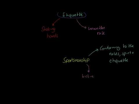 AQA GCSE PE: Conduct of Performers