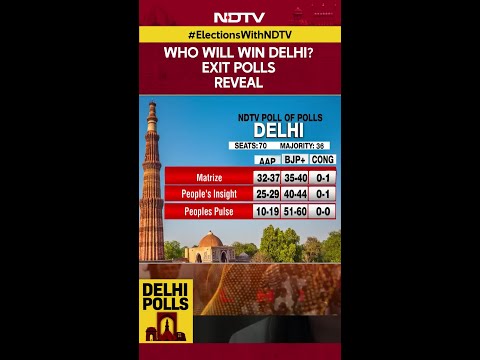 Delhi Exit Poll 2025: BJP Set For Delhi Comeback? Here's What Exit Polls Say | NDTV Poll of Polls