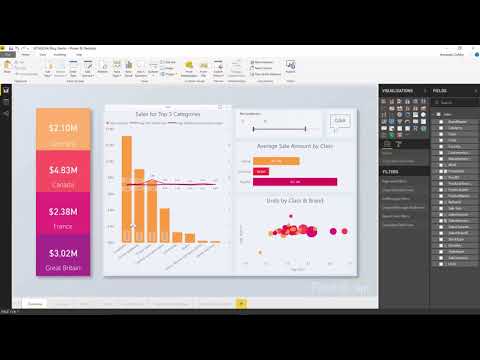 Power BI: Nuevas Funcionalidades para Abril 2018 | My Project Server