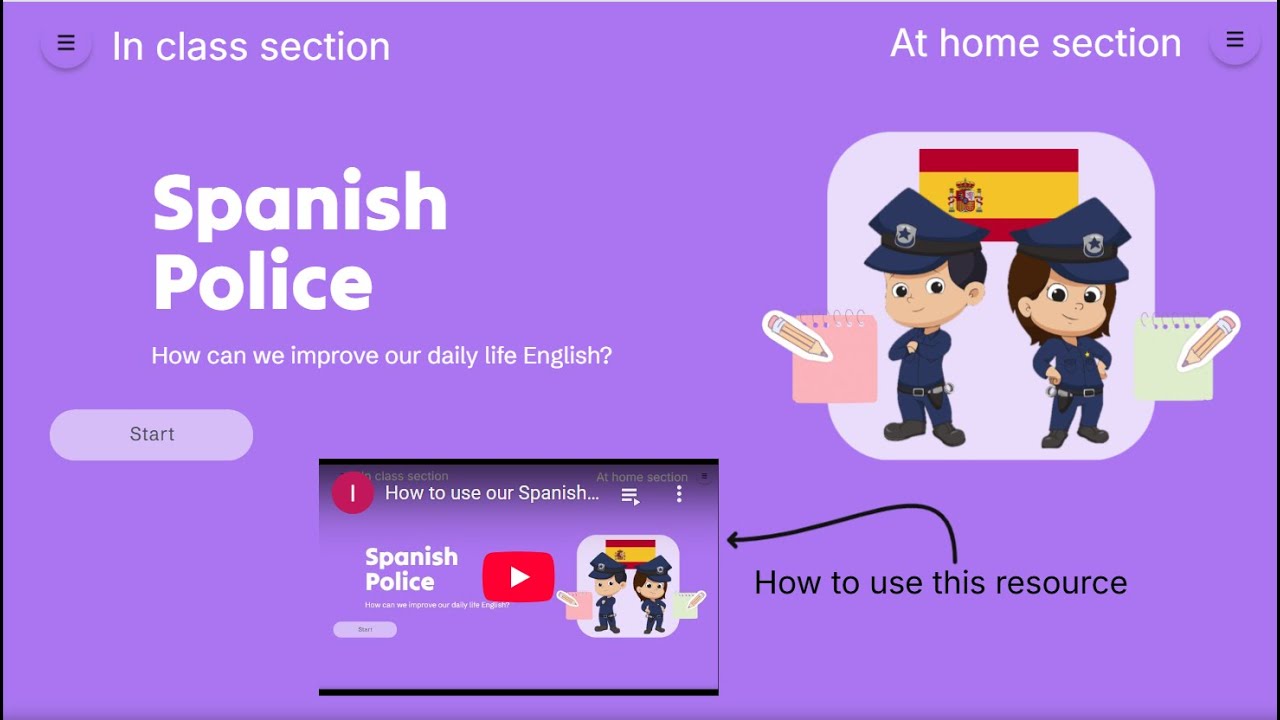How to use the Spanish Police Genially.
