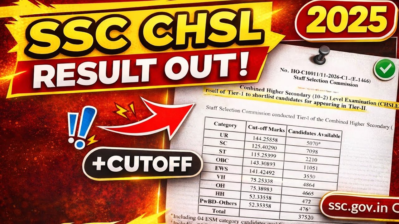 SSC CHSL Result 2026 Out | Tier 1 Result PDF Download | Cut Off & Merit List Check
