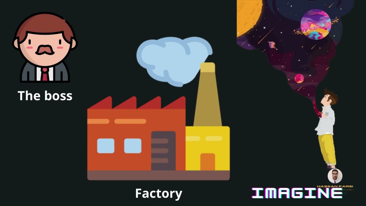 Object-Oriented Programming OOP #2 - How to think Object-Oriented?