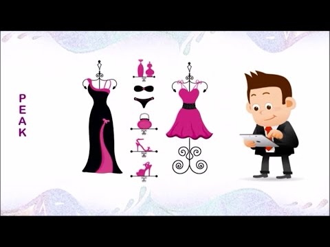 Business Cycles (Part 1/2 - Phases)