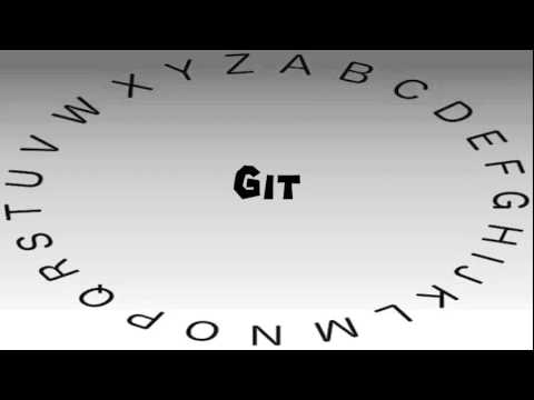 How to Say or Pronounce Git