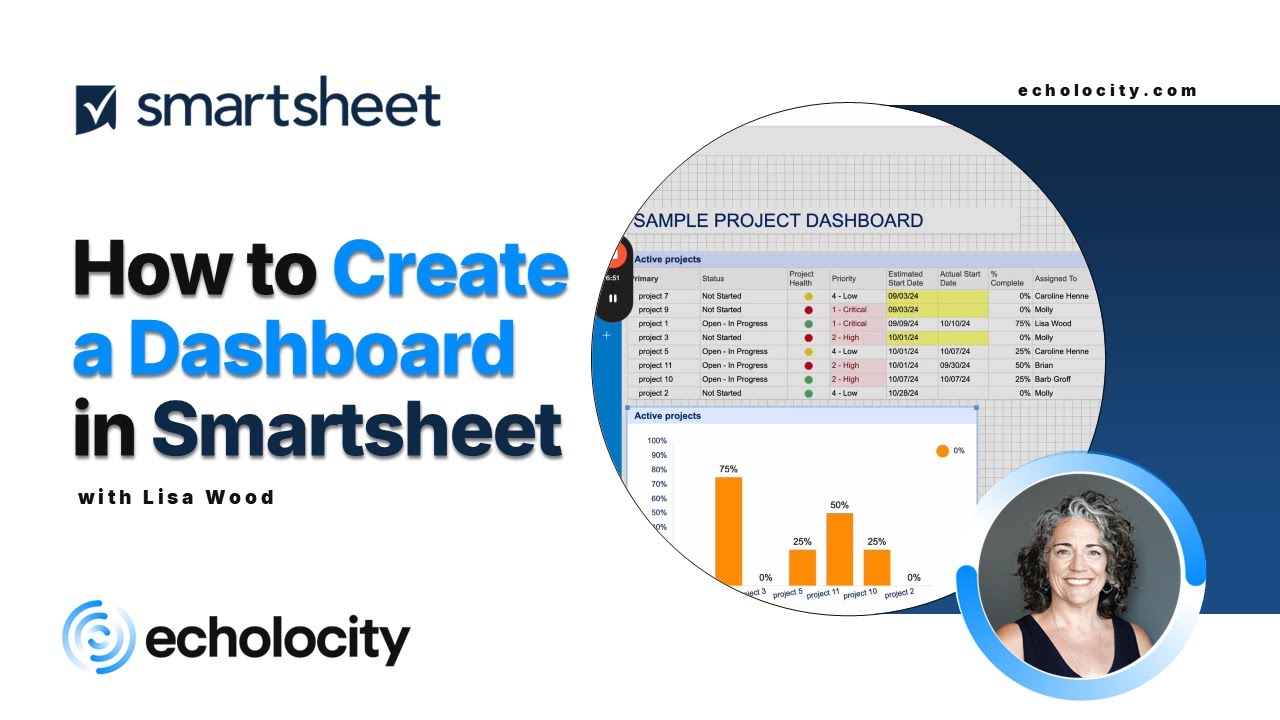How to Create a Dashboard in Smartsheet