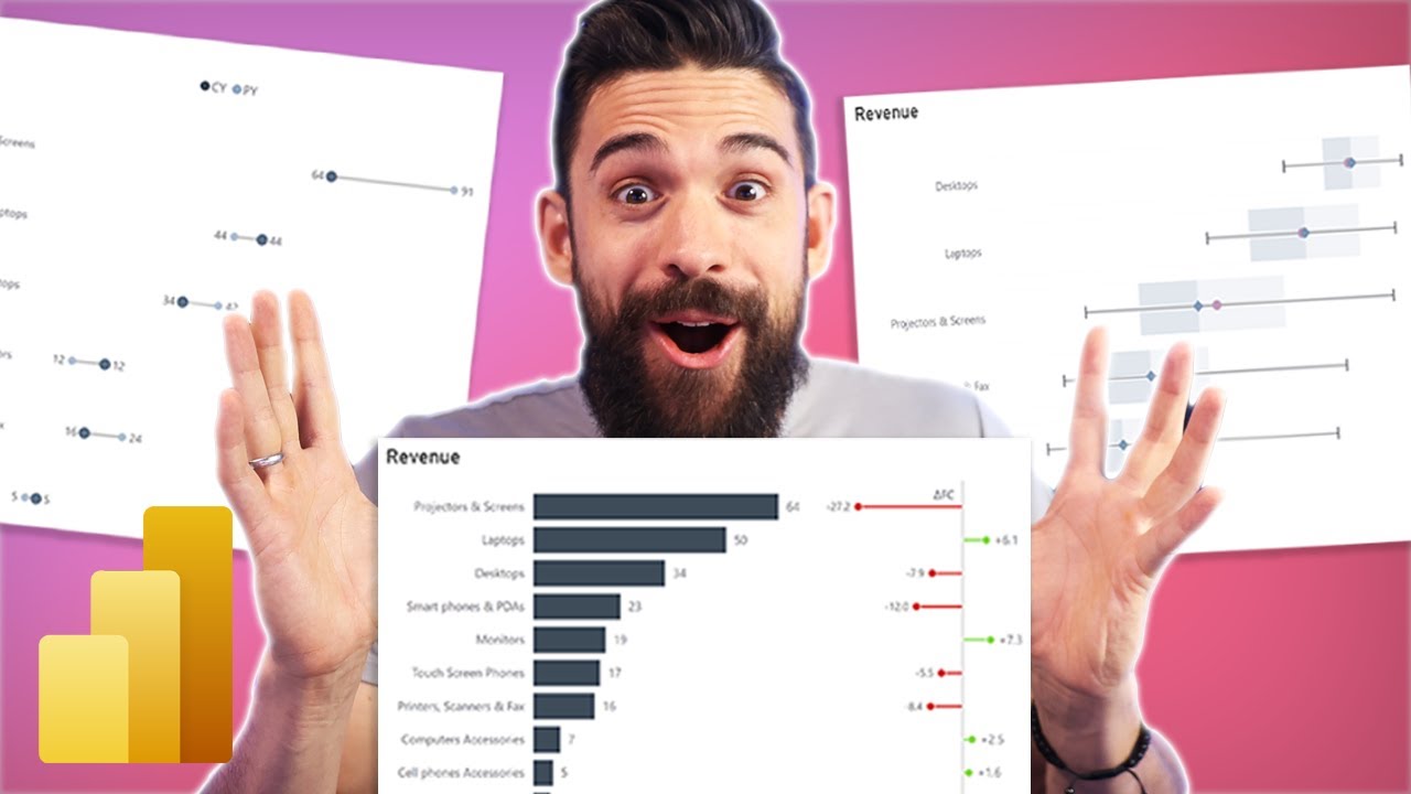 Maximizing Power BI: Unlock Infinite Chart Creations!