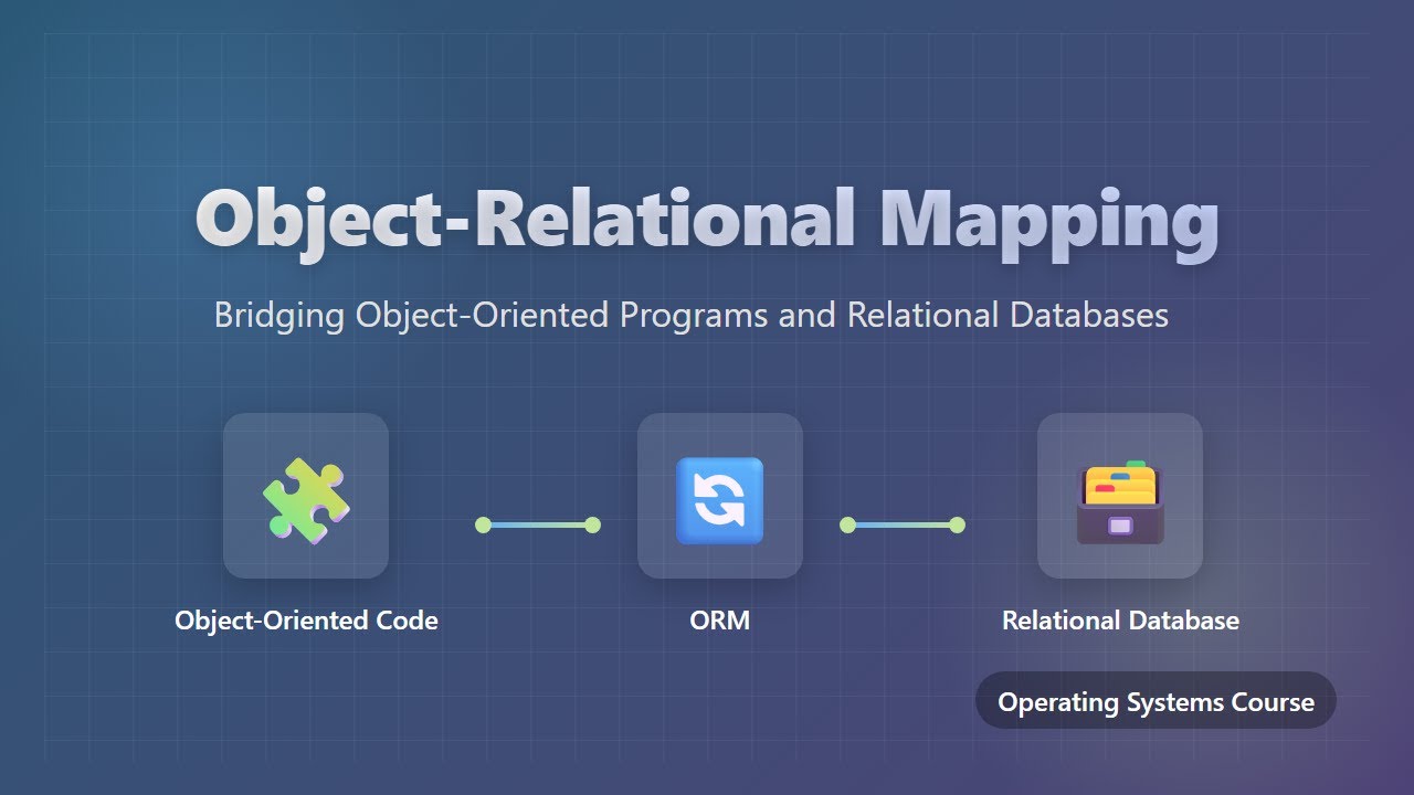 Object-Relational Mapping (ORM) Explained for Beginners
