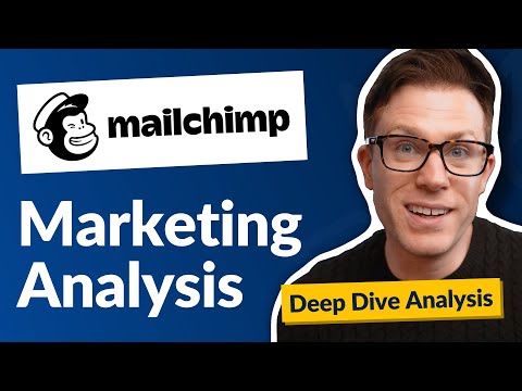 Lessons from Mailchimp’s Unusual Digital Marketing Strategy
