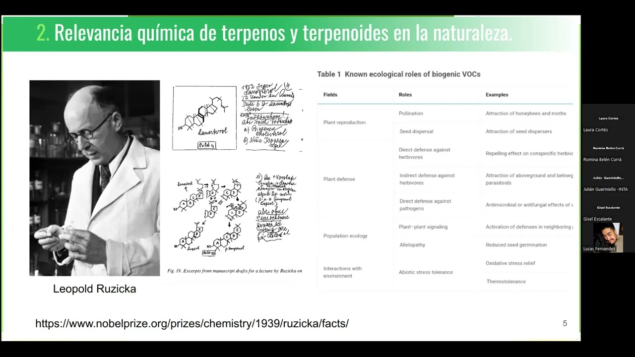 Webinar: Química volátil. Introducción a la biosíntesis de terpenos y terpenoides