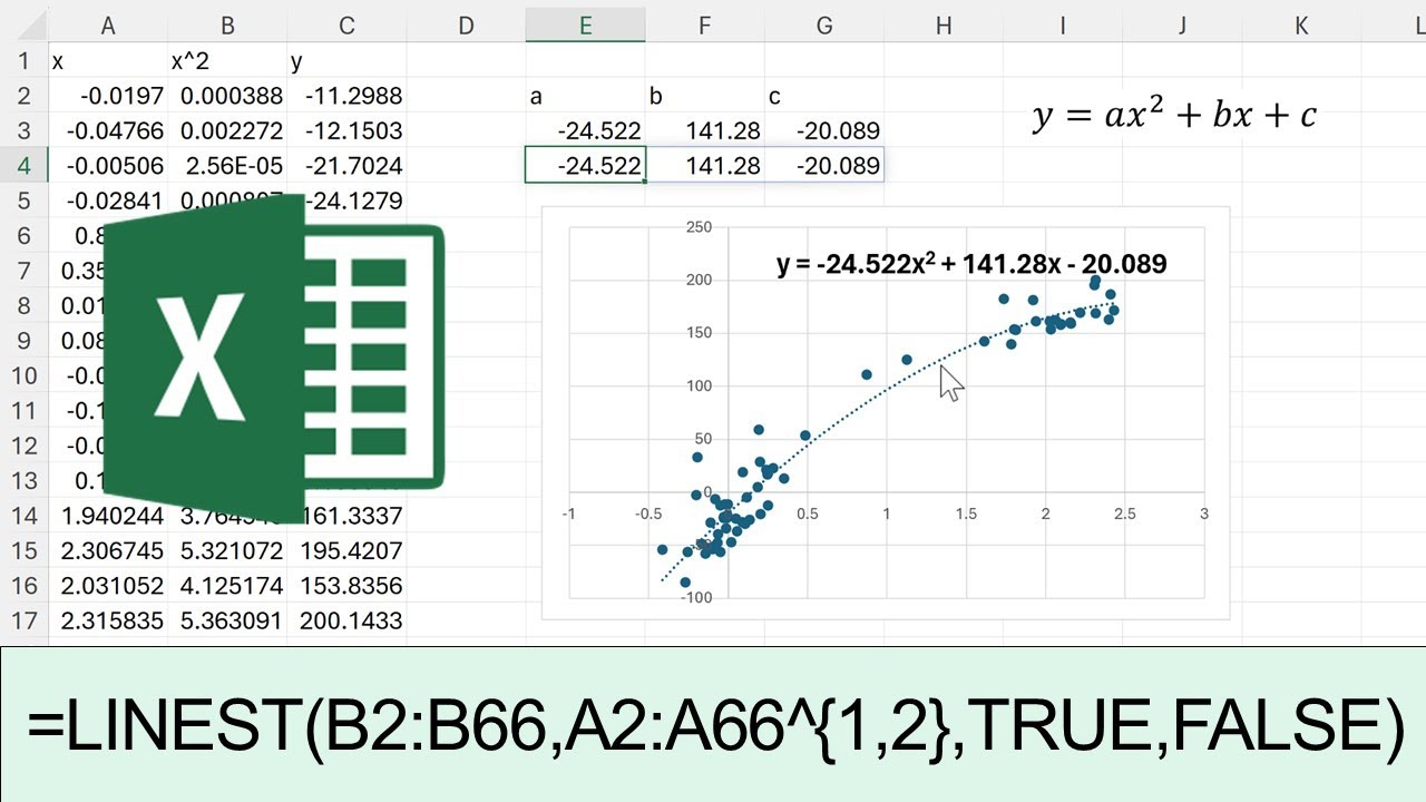 Get quadratic equation using a formula in excel