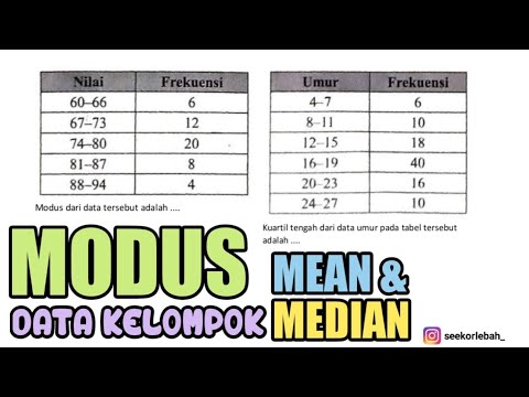 [STATISTIKA] MEAN, MEDIAN DAN MODUS DATA KELOMPOK‼️