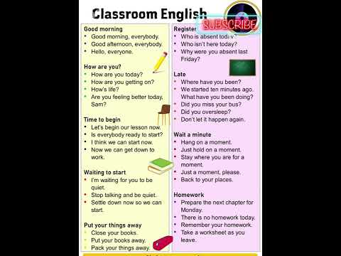 Classroom English Language For Students: +100 Classroom Phrases #english #phrases #classroom #shorts