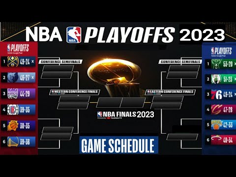 NBA Standings today as on 26th March ; NBA playoffs 2023 ; NBA standings 2023 today ; NBA games