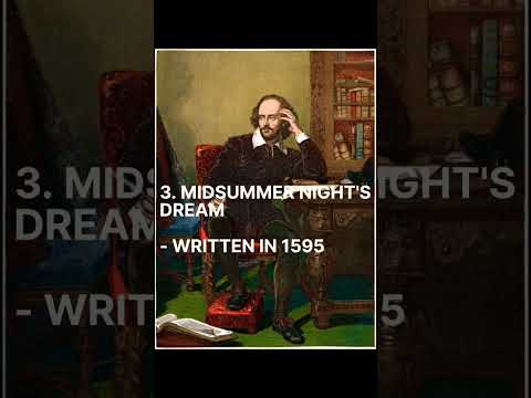 Top 5 Plays of William Shakespeare #shorts #english #literature #education