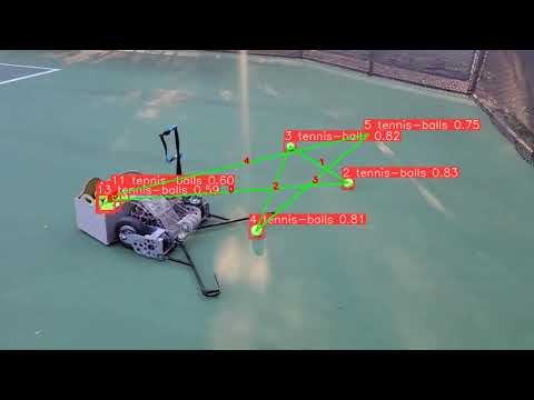 GitHub - nwatx/Tennis-Ball-Robot-Vision: Real-time multi-object tracker ...