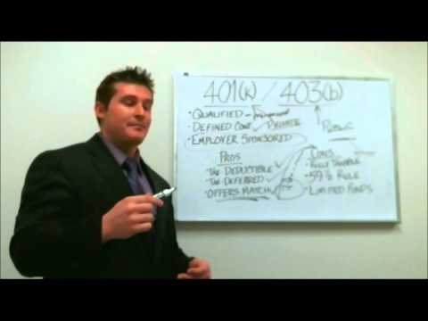 Easiest Explanation of 401k and 403b Plans