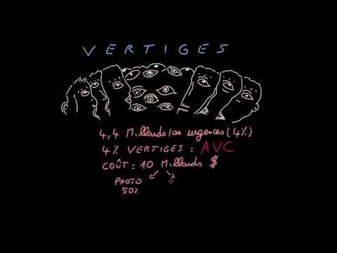 vertiges - Docteur Synapse