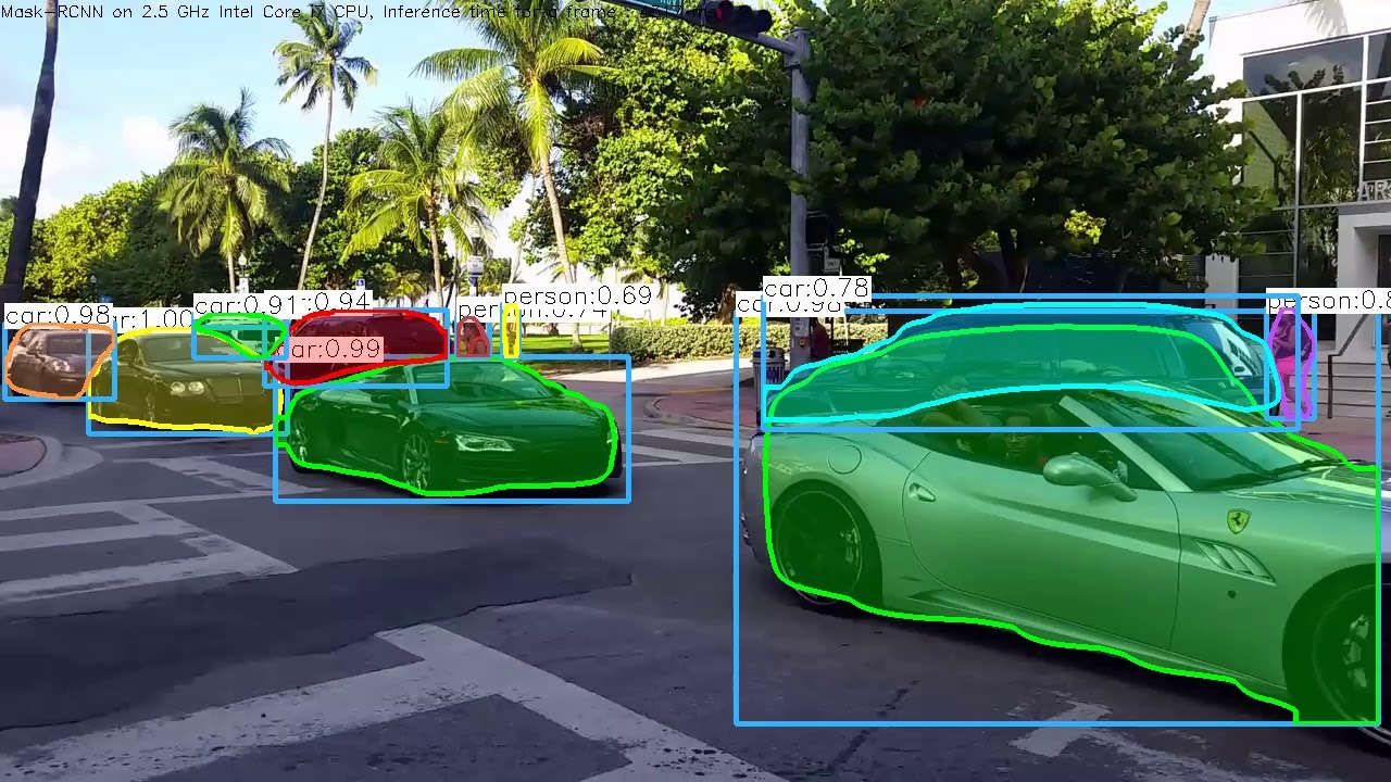 Object Detection | Mask-RCNN | Deep learning | python