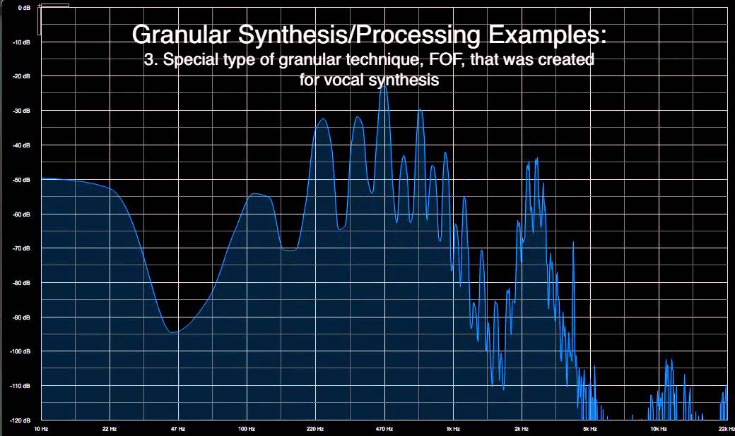 Granular Synthesis/Processing Examples