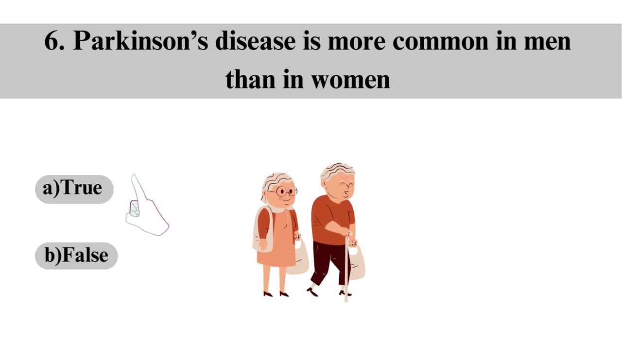 Quiz on Parkinson’s Disease