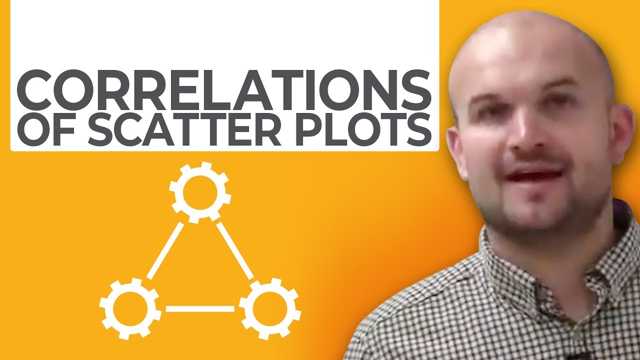 Tutorial - What are the different correlations for a scatter plot