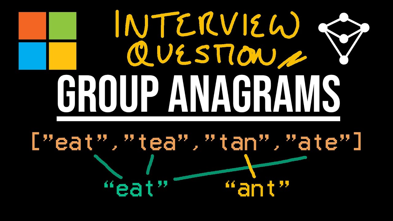 Group Anagrams - LeetCode 49 - JavaScript