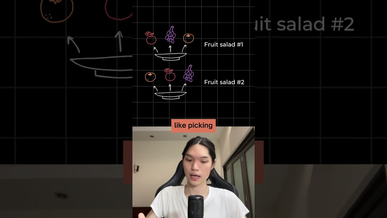 When to use Permutations and Combinations