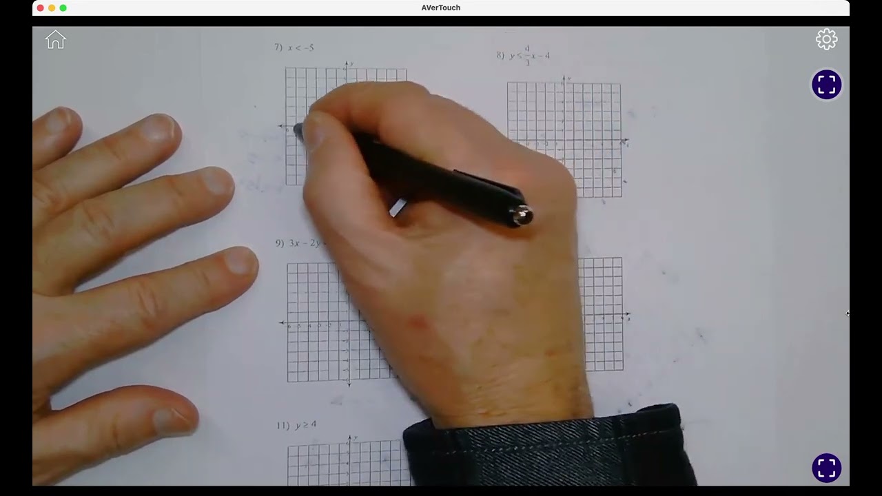 Graphing Linear Inequalities Worksheet Answer Key