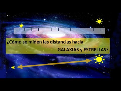 ¿Cómo se pueden medir las distancias en el universo? – LIB ASK