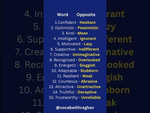 Antonyms you must know 🤔#antonyms #viralshorts #ssc #cgl #englishvocabulary