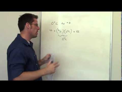 Chapter 1 - Significant Figures: What the Heck?
