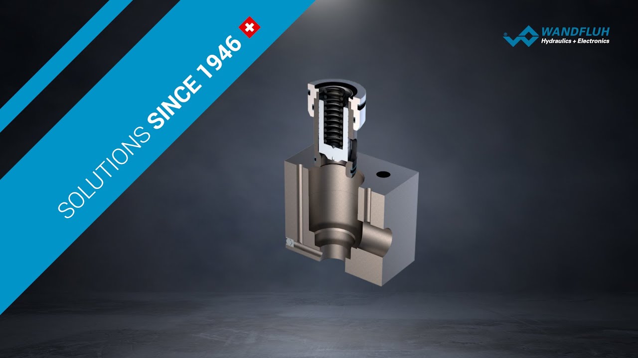 How a 2-way slip-in cartridge valve works