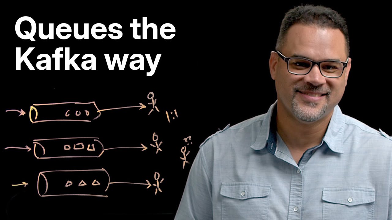Queues for Kafka Explained (KIP-932)