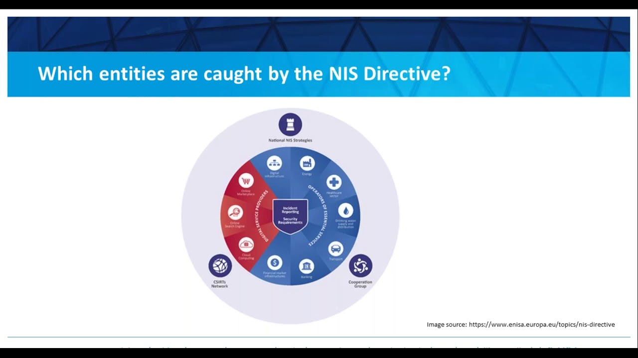 Move over GDPR, let's talk NIS