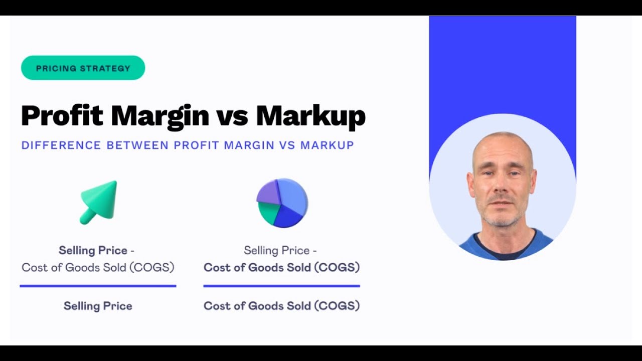 Profit Margin vs Profit Markup: Key Differences | SYMSON