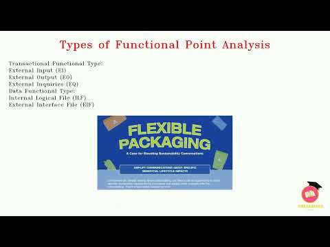 Functional Point (FP) Analysis – Software Engineering