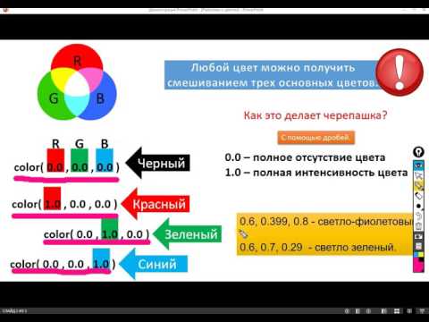 Кольорова схема RGB в Python — School 54