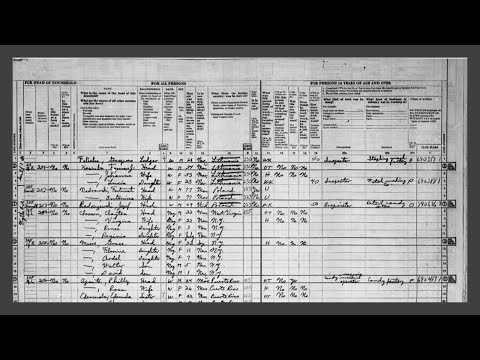 Module 3: A Stroke of Genealogy: Accessing Genealogy Research Resources