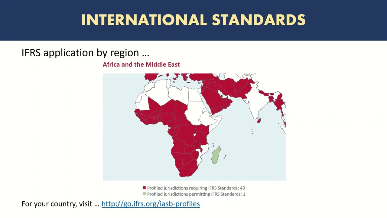 Intro to International Financial Reporting Standards - Accounting Course – Part 4