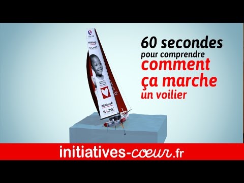 60 secondes pour comprendre comment ça marche un voilier de course.