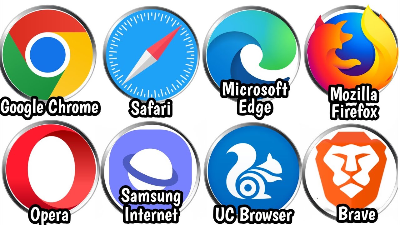Every Major Web Browser Explained in 6 Minutes