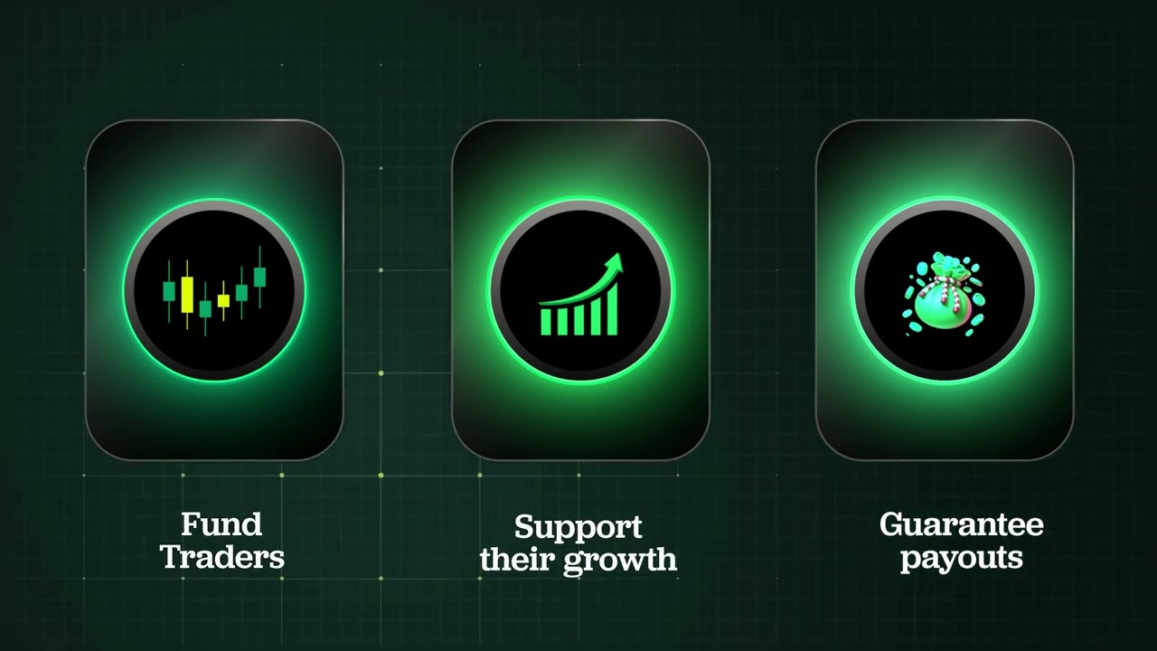 Network Trader Prop Firm Introduction