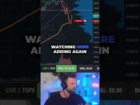 +$5,165 Day Trading Nasdaq LIVE In Topstep LIVE Account! WILD NQ Price Action! #trading #investing
