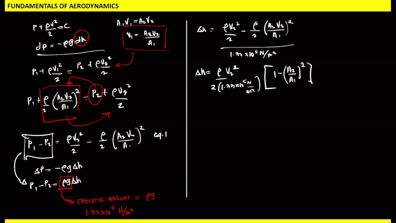 Basic Aerodynamics Problem Sets [Part 3]