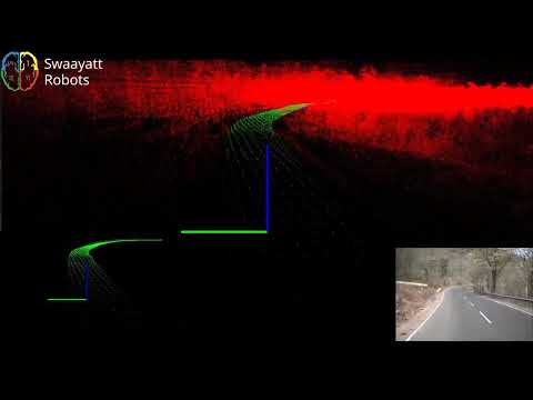 Sparse High Definition Maps (S-HD Maps) for Autonomous Driving in India