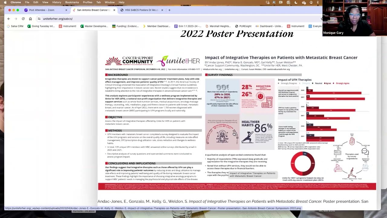 SABCS Poster Review – Unite for HER Video Library