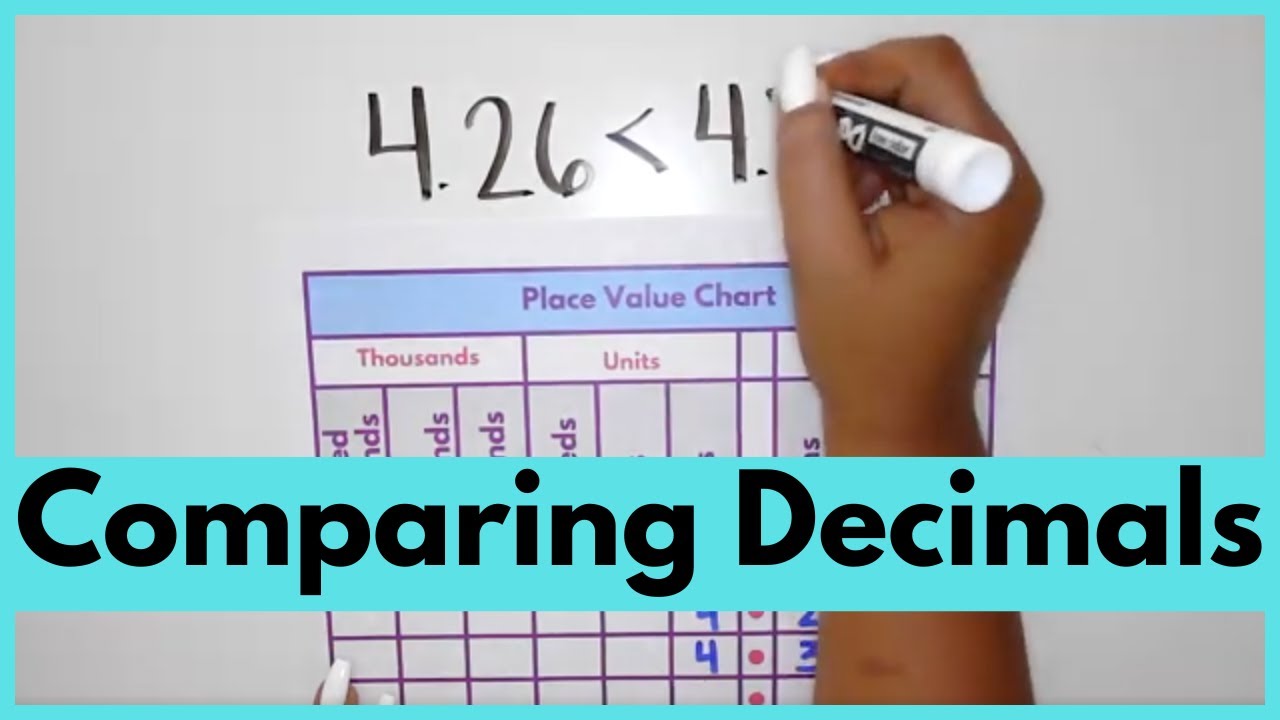 How to Compare Decimals Using a Place Value Chart | Teaching Elementary Math